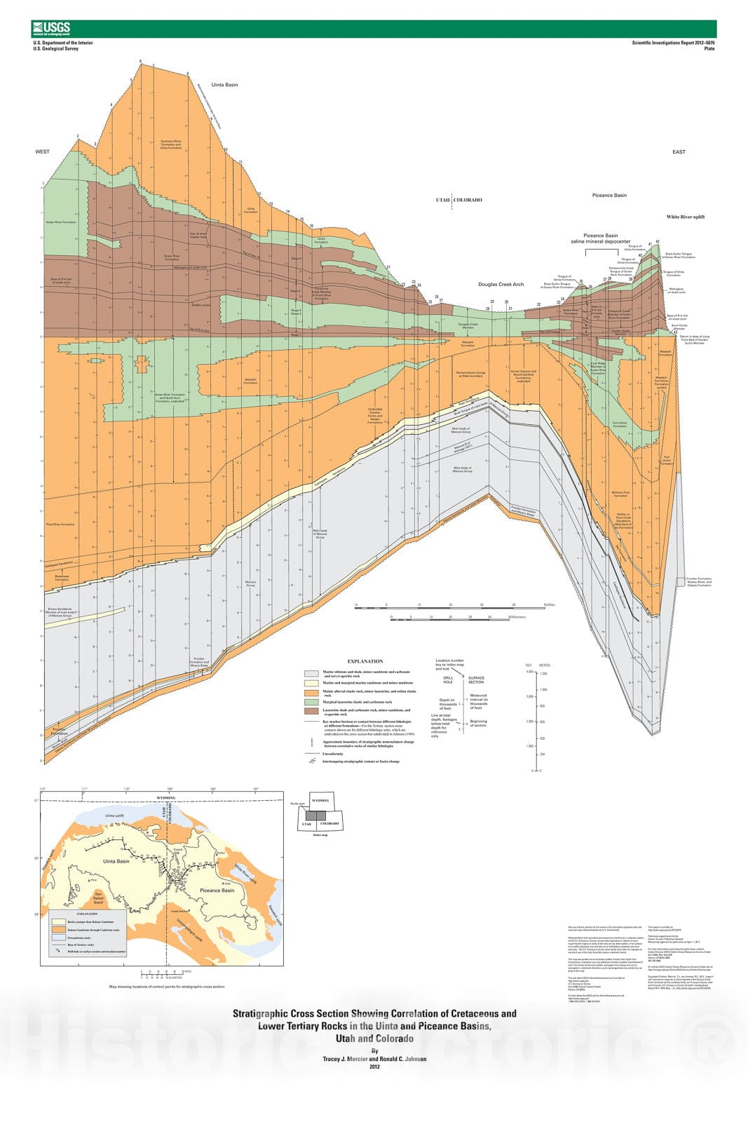 Oil Shale Formation