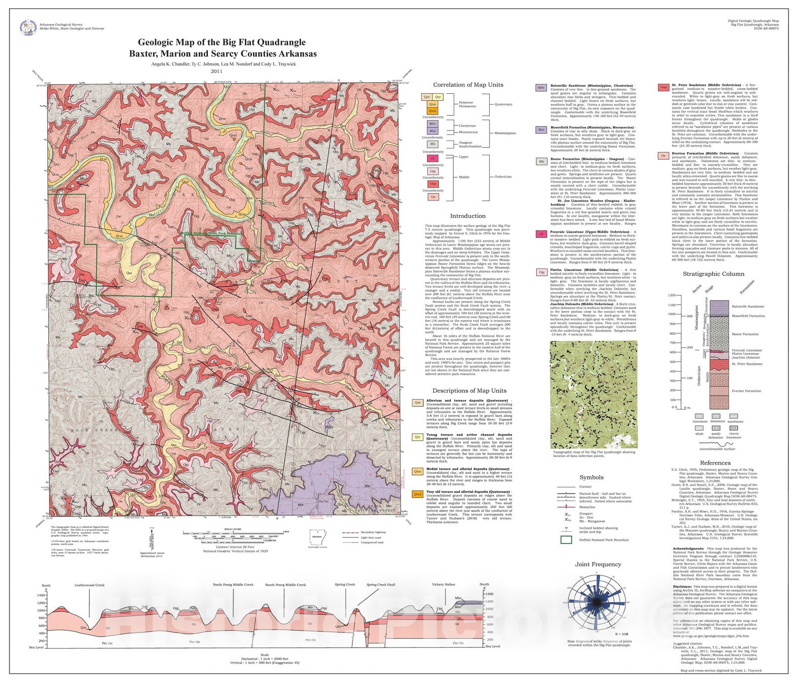 Map : Geologic map of the Big Flat Quadrangle, Baxter, Marion, and Sea ...