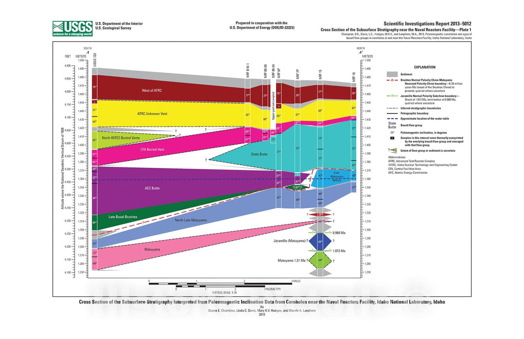 Map : Paleomagnetic correlation and ages of basalt flow groups in core ...