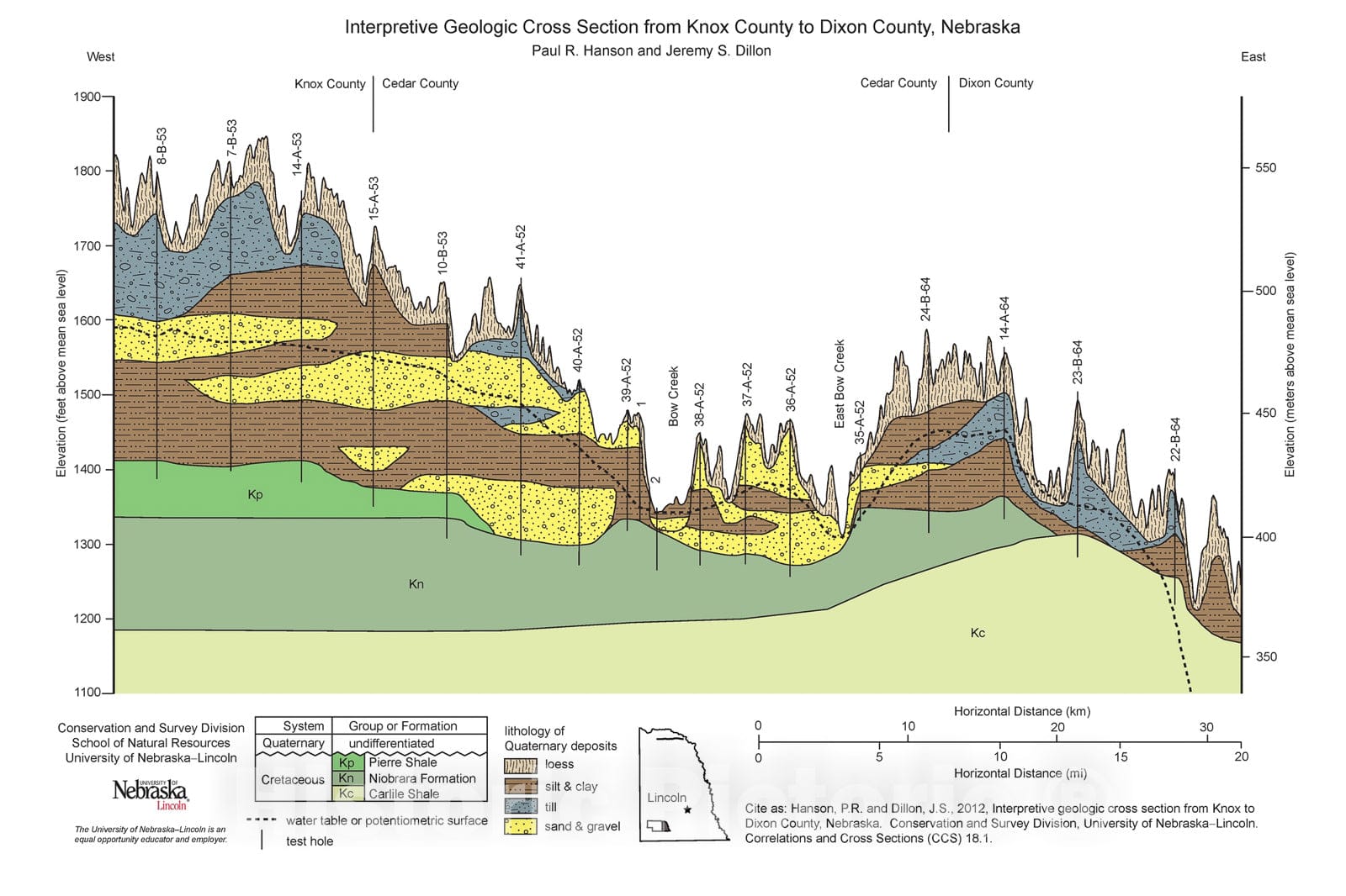 Map : Three geologic cross sections across portions of eastern Nebrask ...