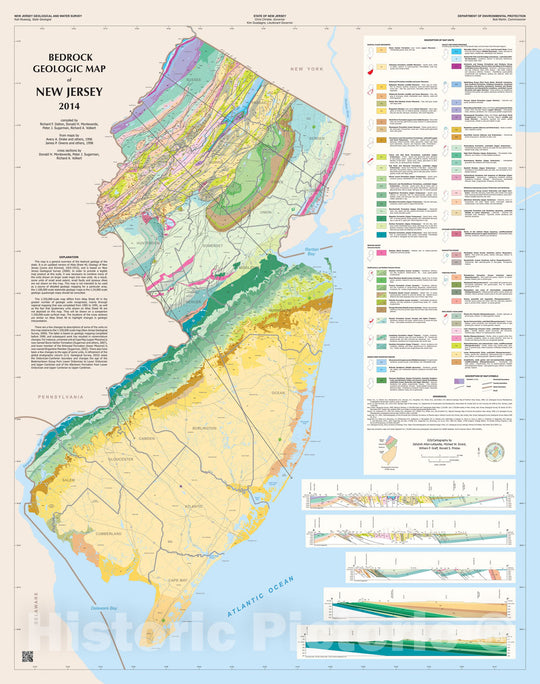 USGS Geologic Wall Maps – Historic Pictoric