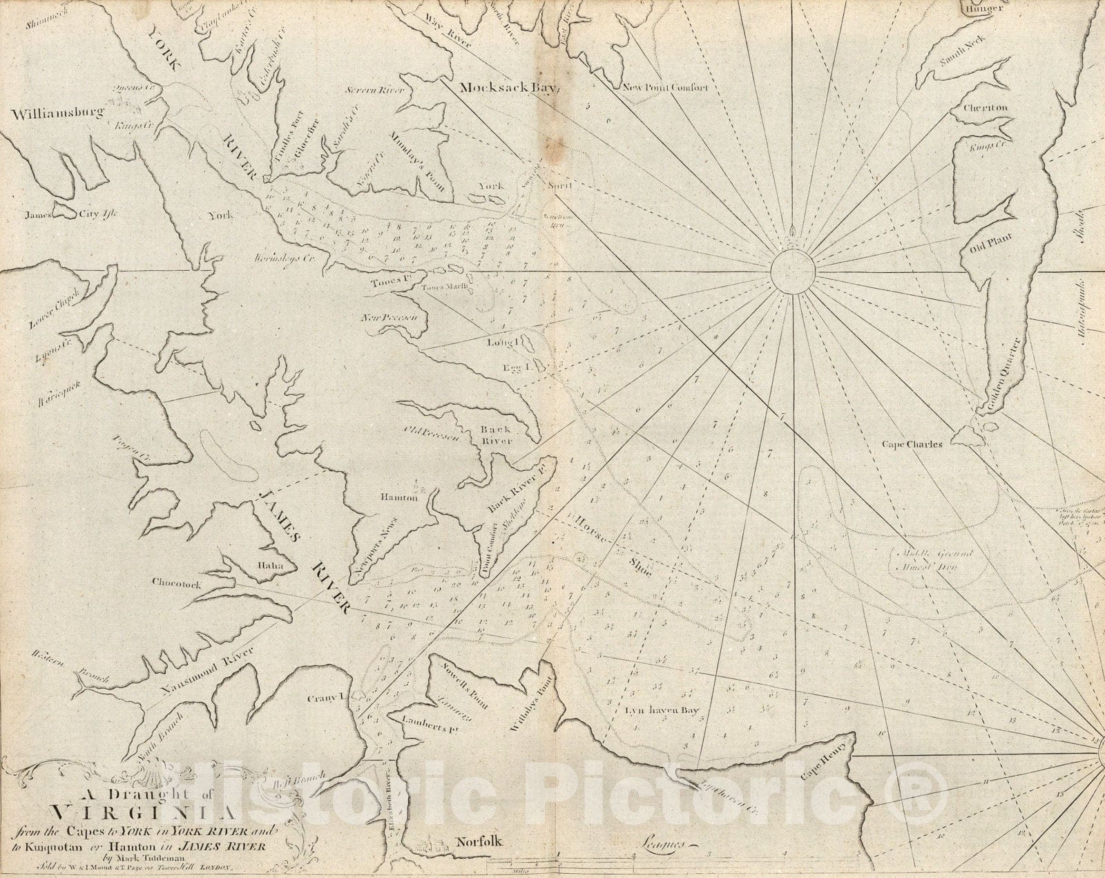 Historic Map - A Draught of Virginia from the Capes to York in York Ri ...