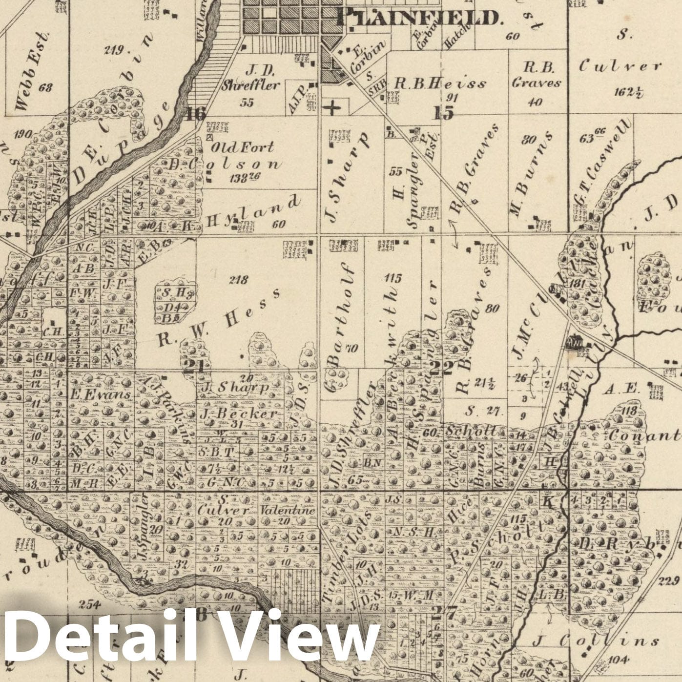 Historic Map : Plainfield Township, Town. thirty-six N. Range nine E ...