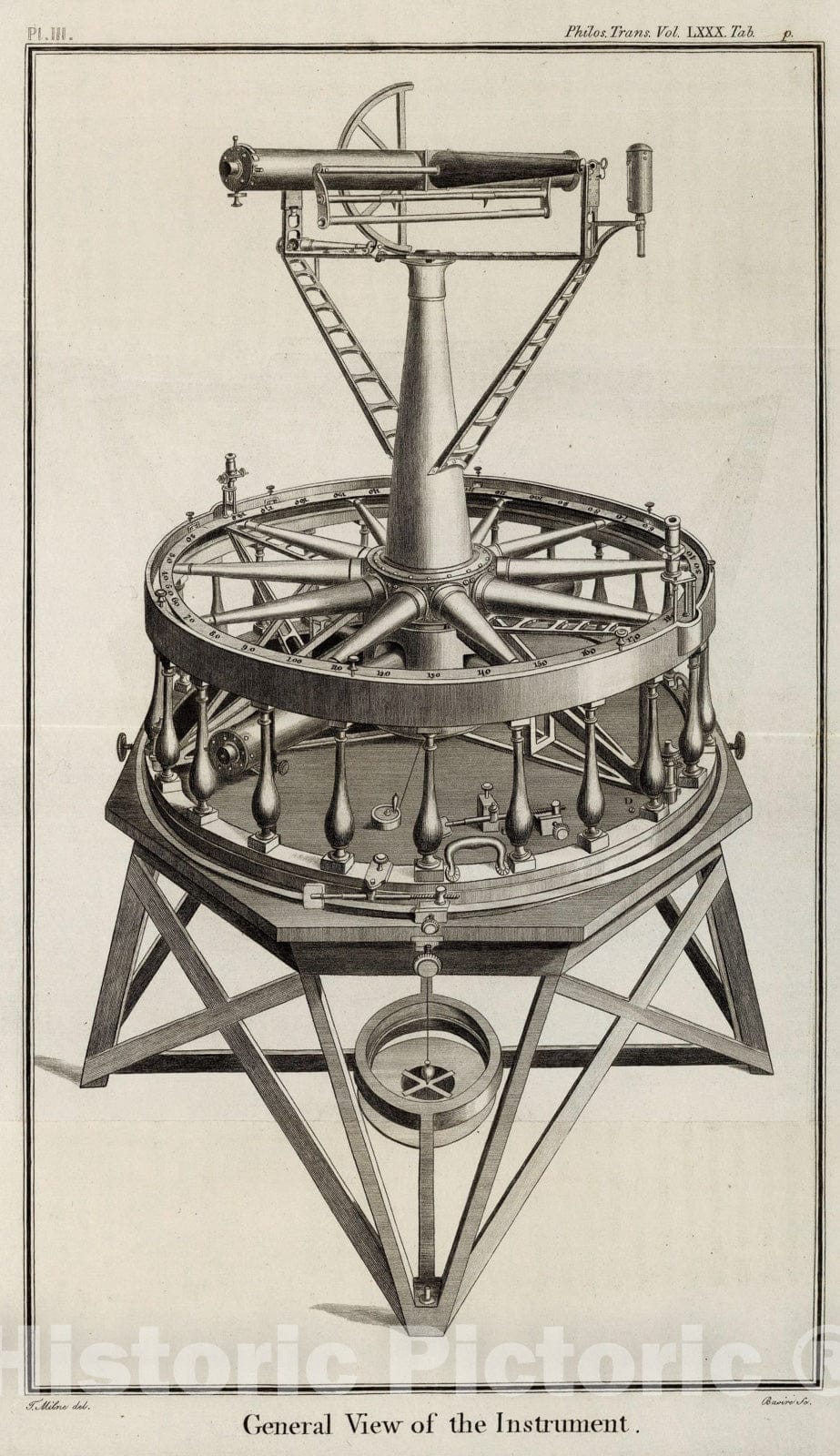 Historic Map : Pl. III. General view of the instrument., 1790, Vintage ...