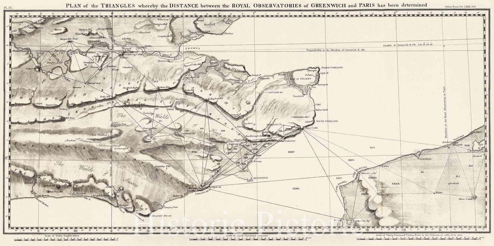 Historic Map : Pl. IX. Plan of the triangles whereby the distance betw ...