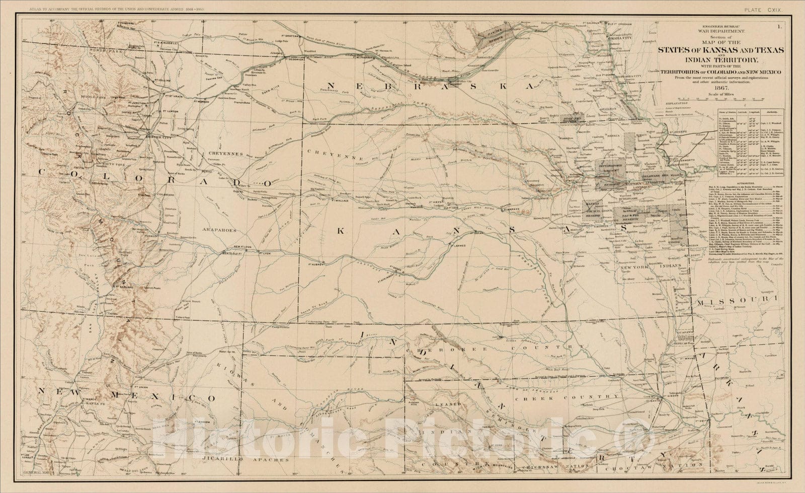 Historic Map : Section of Map of the States of Kansas and Texas and In ...