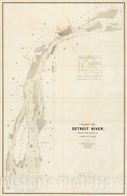 Historic Map : Chart of Detroit River, From Lake Erie To Lake St, 1842 ...