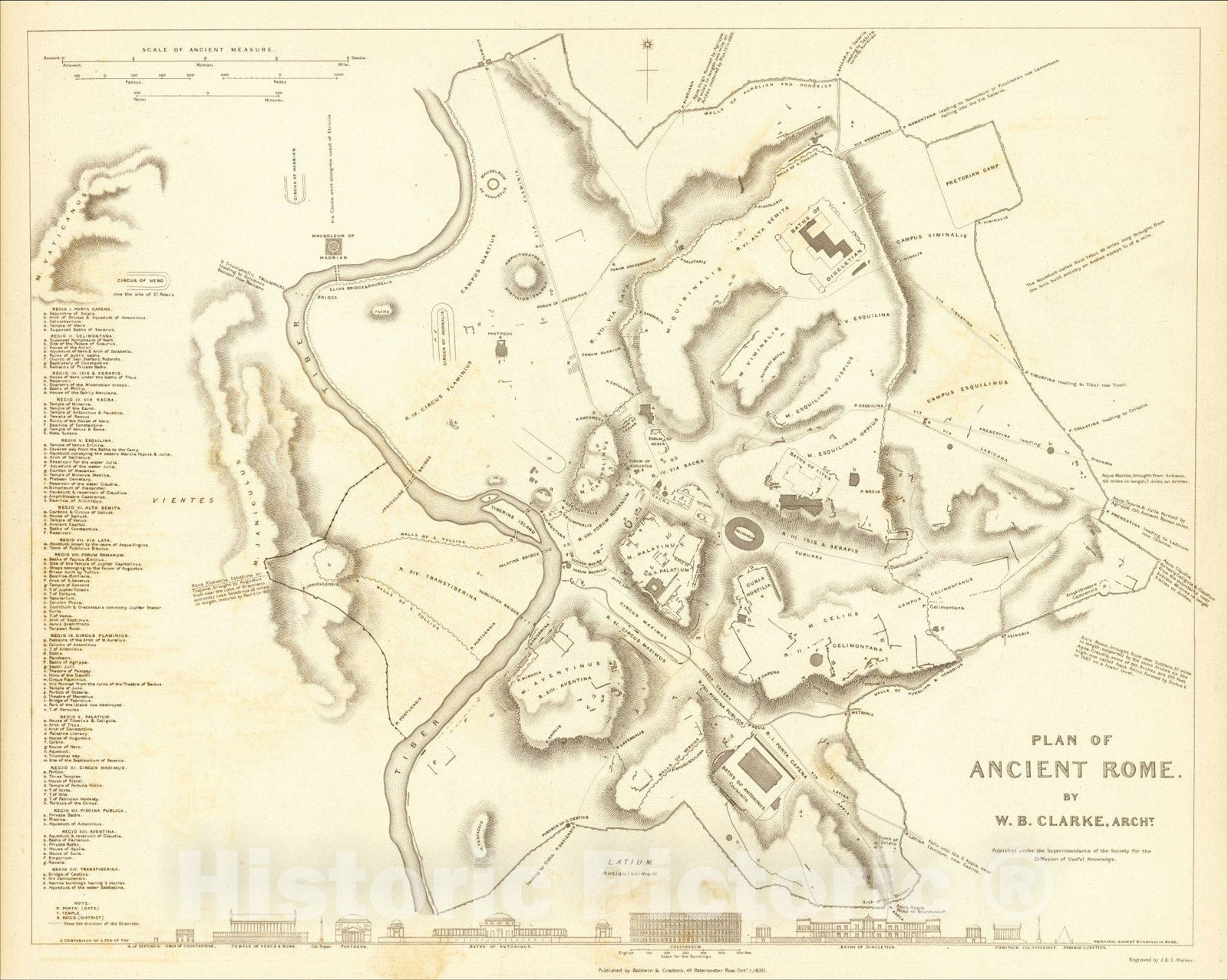 Historic Map : Plan of Ancient Rome. By W.B. Clarke, Archt., 1830, SDU ...