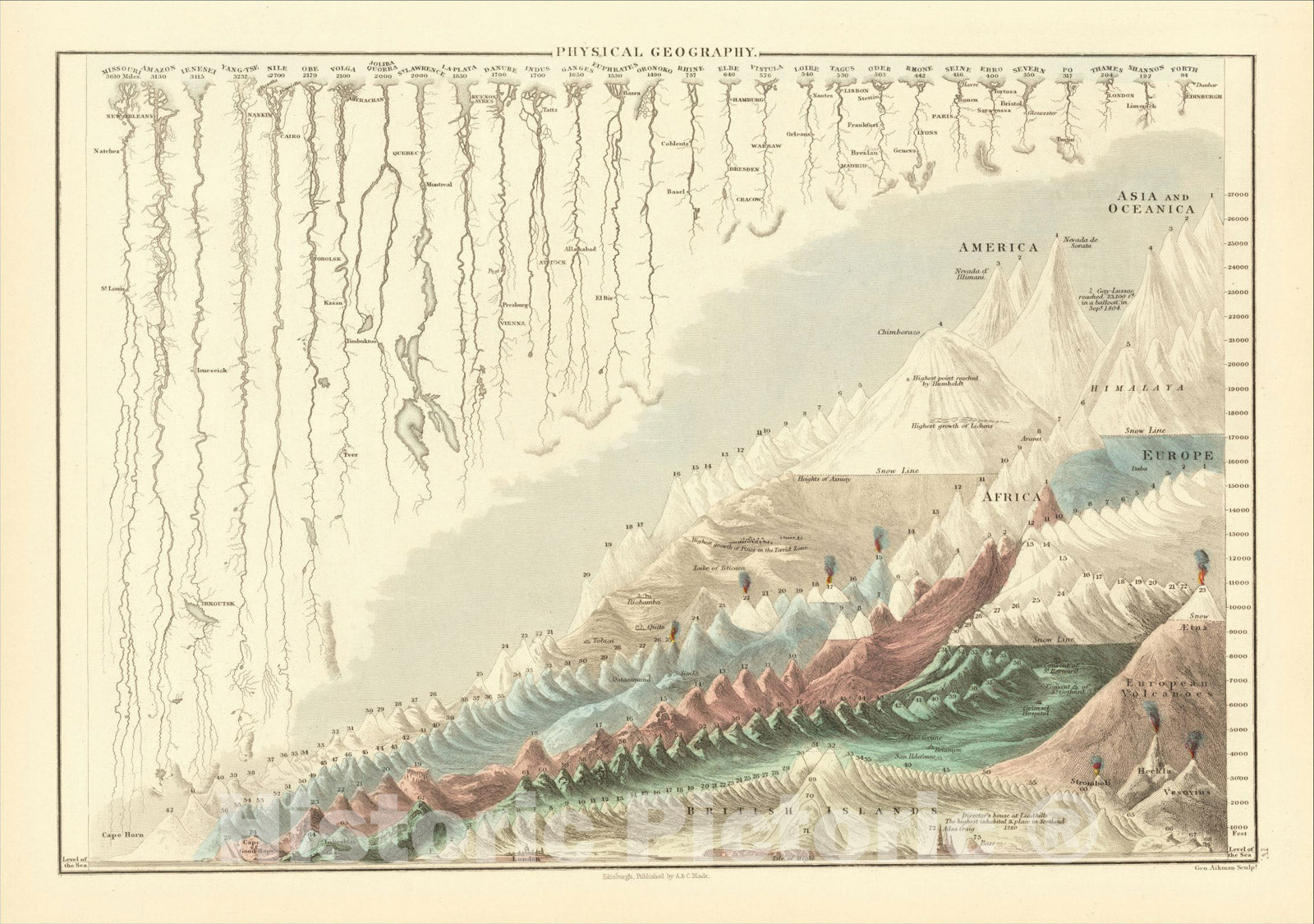 Historic Map : Physical Geography [Mountains and Rivers], 1850, Adam ...