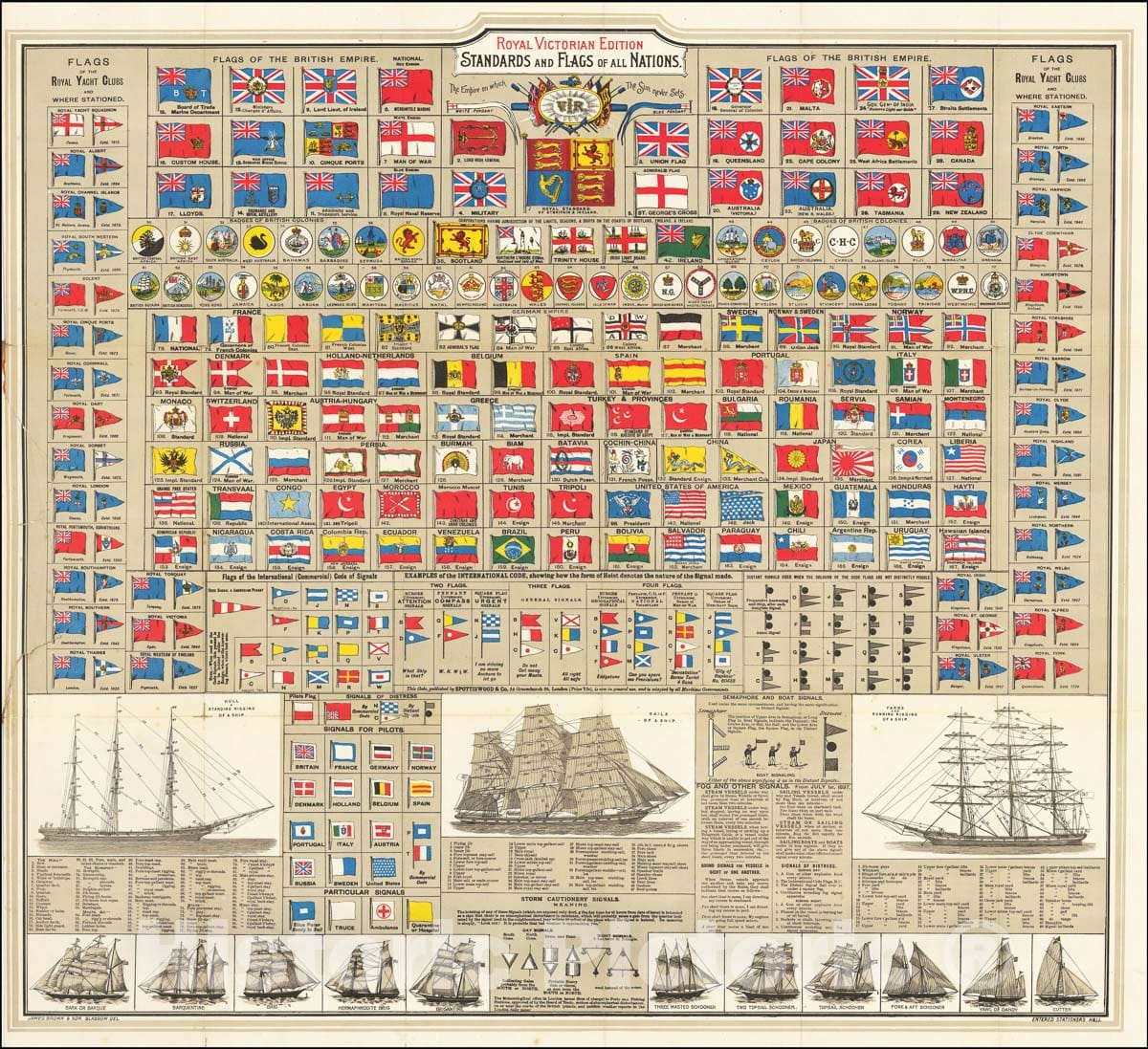 Historic Map : Royal Victorian Edition Standards and Flags of All Nati ...