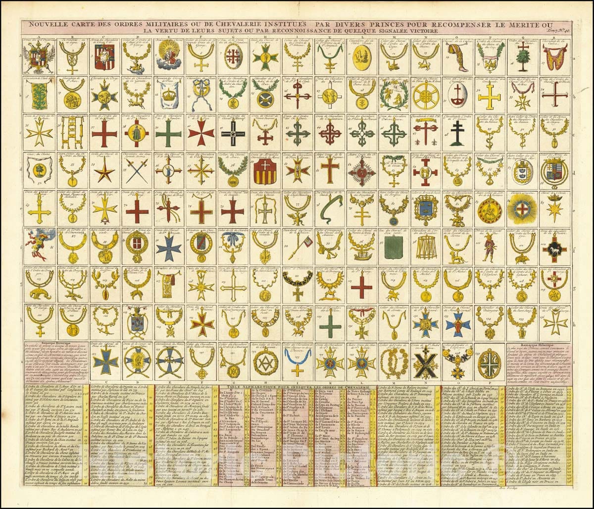 Historic Map : Nouvelle Carte des ordres militaires ou de Chevalerie i ...
