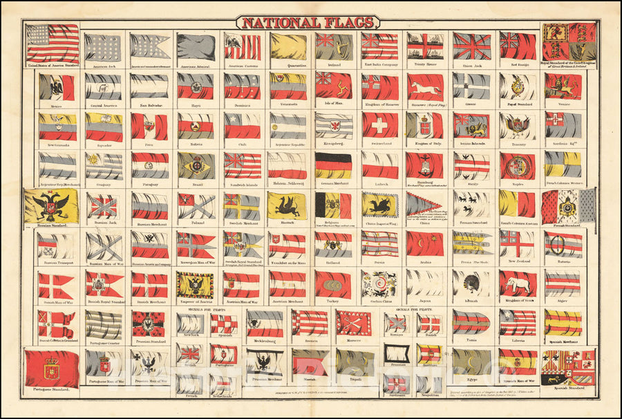 Historic Map : National Flags, 1868, G.W. & C.B. Colton, Vintage Wall ...