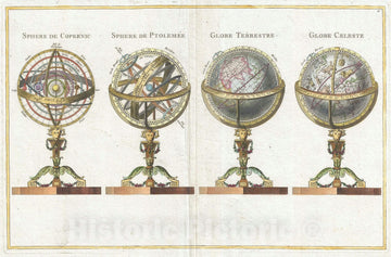 Historic Map : Nautical Chart Four Celestial Spheres or Globes, Janvie ...