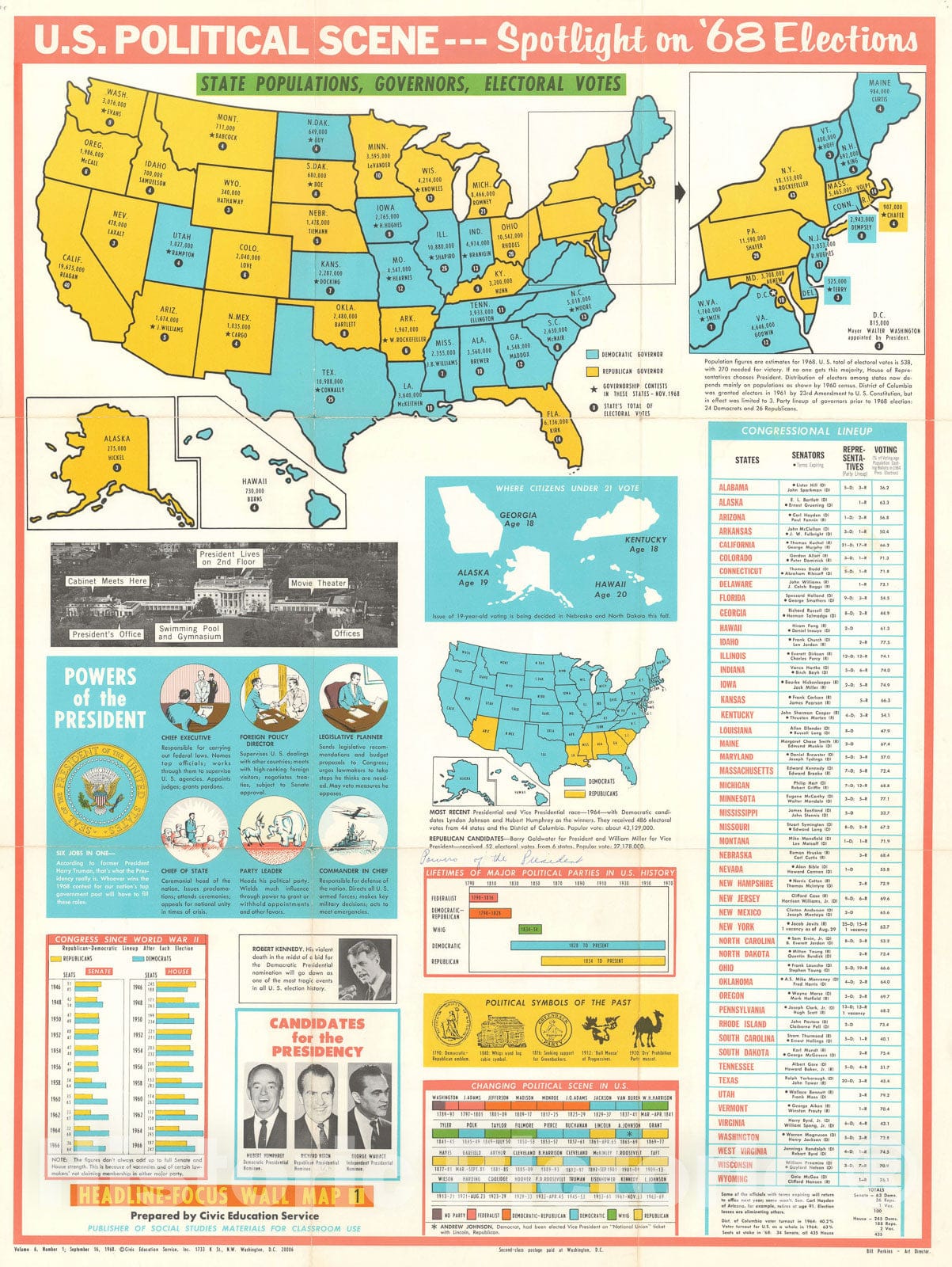 Historic Map : U.S. Presidential Election, 1968, Vintage Wall Art ...