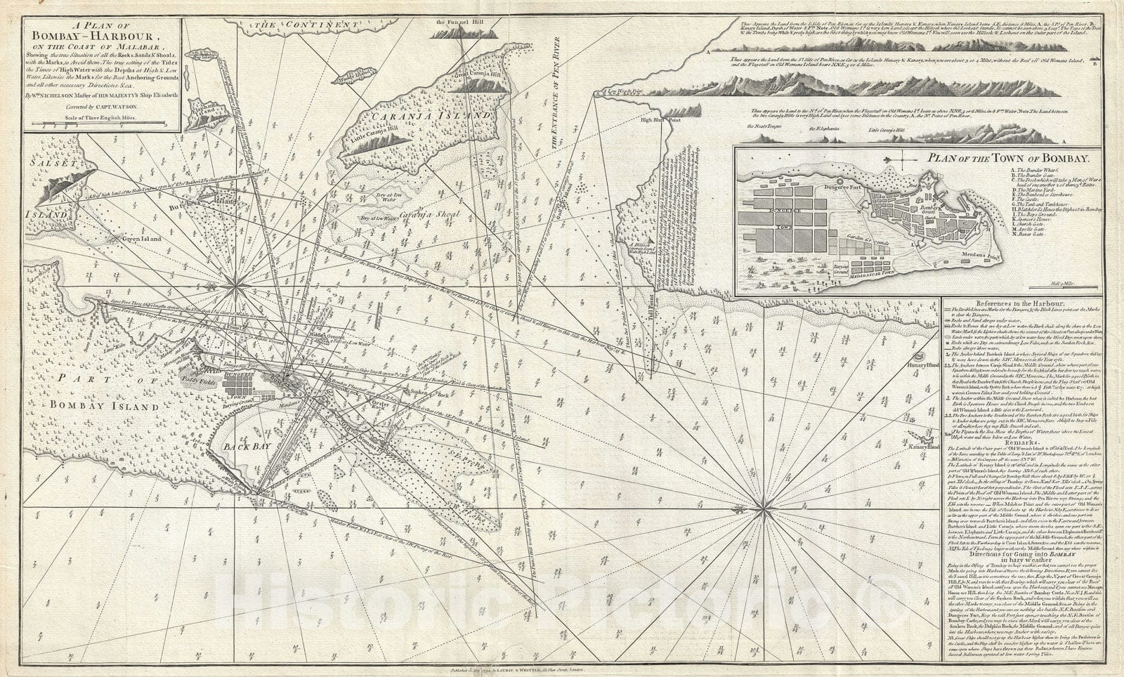 Historic Map : Nautical Chart Bombay Island and Harbor, India, Laurie ...