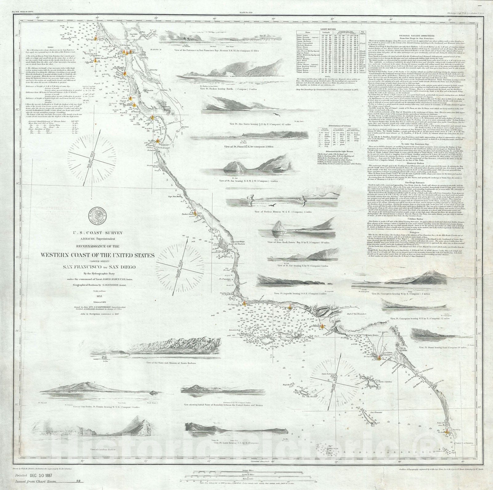 Historic Map : Nautical Chart California Coastline "San Francisco to S ...