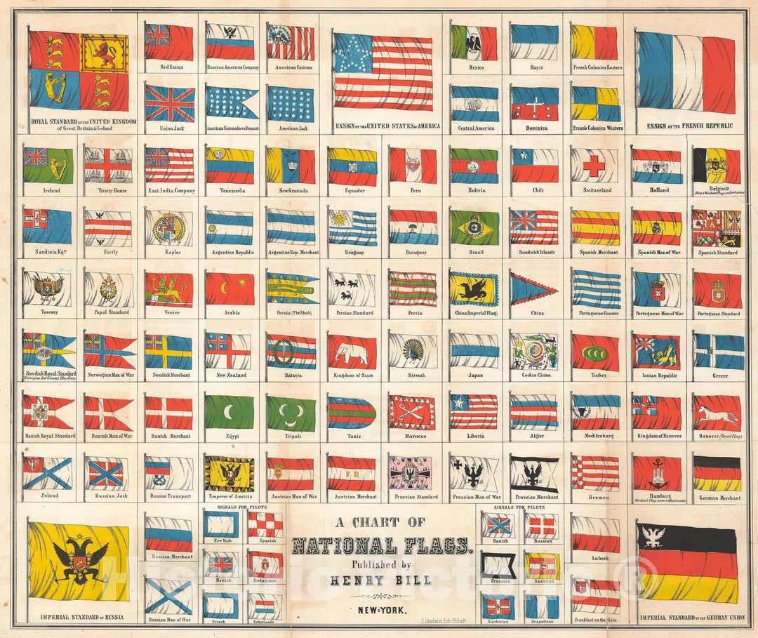 Historic Map : Chart of National Flags, Bill, 1851, Vintage Wall Art ...