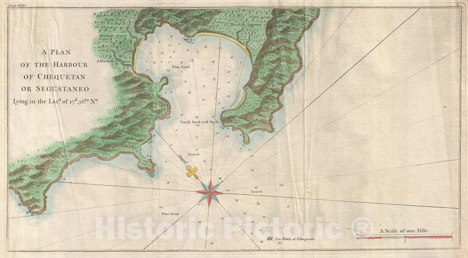 Historic Map : Nautical Chart Zihuatanejo Harbor, Mexico, 1745, Vintag ...