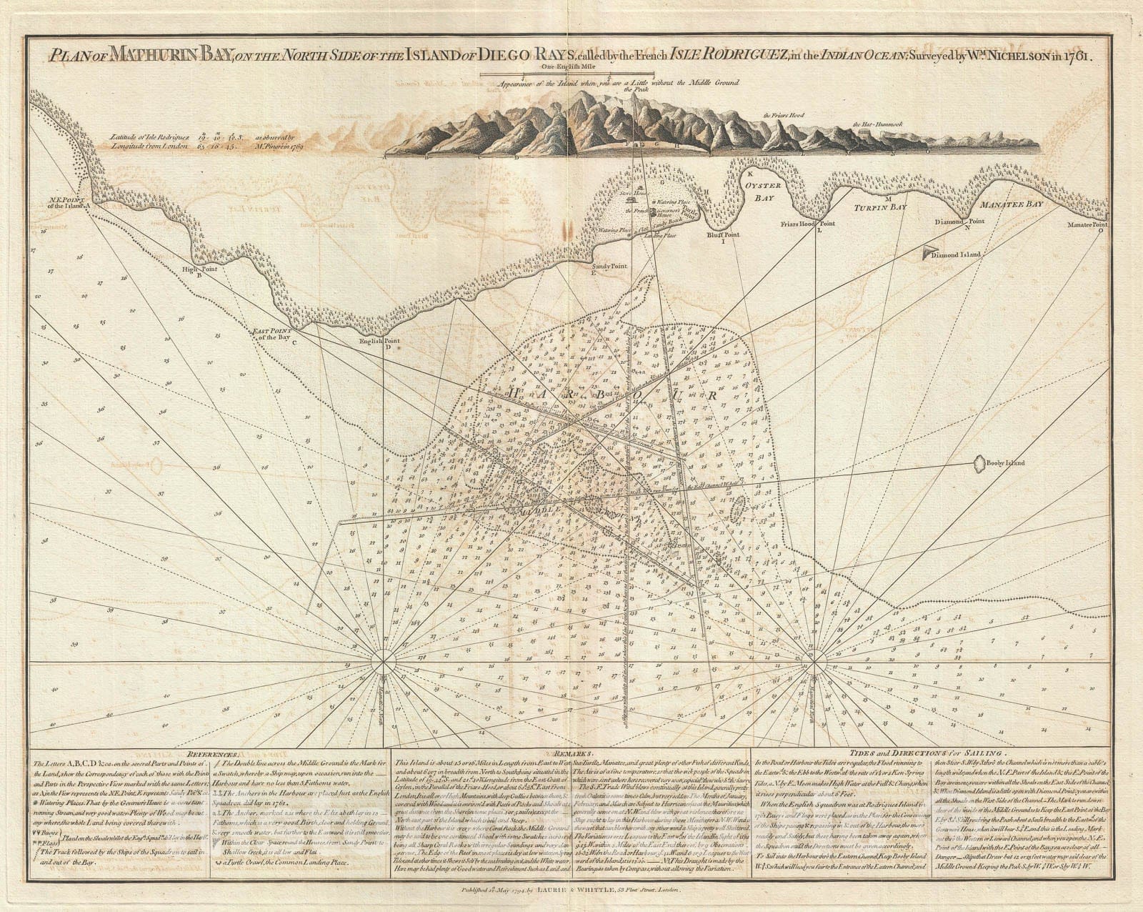 Historic Map : Nautical Chart Mathurin Bay, Rodrigues Island, Mauritiu ...