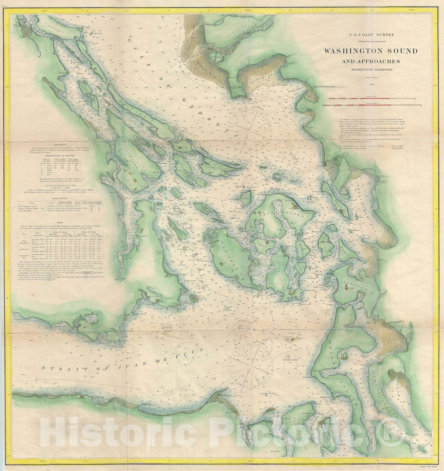 Historic Map : Washington Sound, Washington, U.S. Coast Survey, 1866 ...