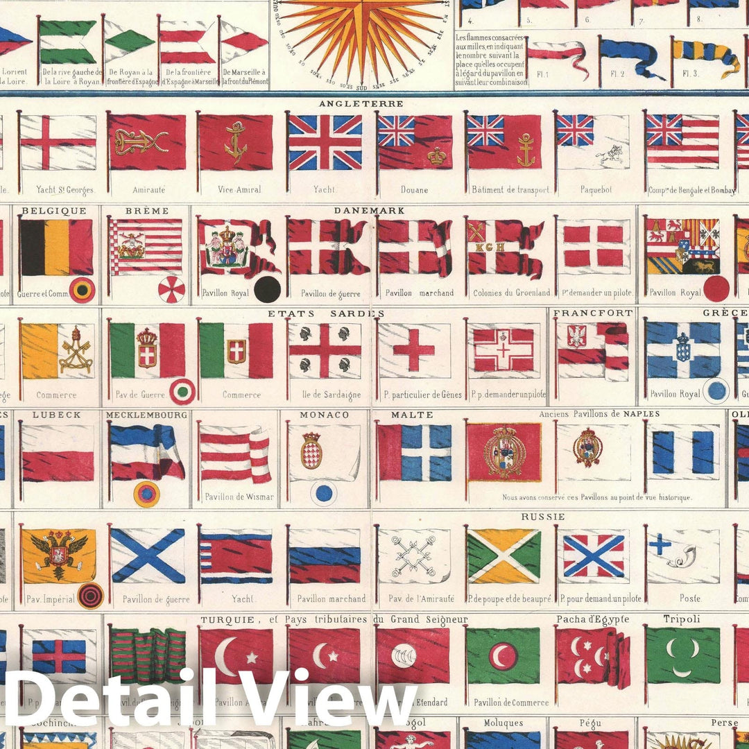 Historic Map : Chart of The Flags of Nations, Basset, 1850, Vintage Wa ...