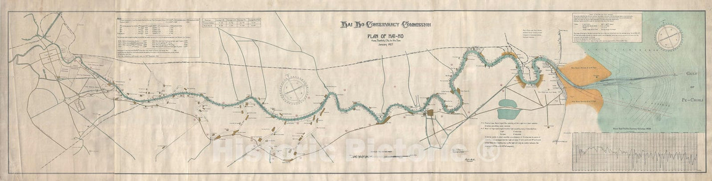 Historic Map : The Hai River, Tianjin "Tiantsin", China, Muller, 1927 ...