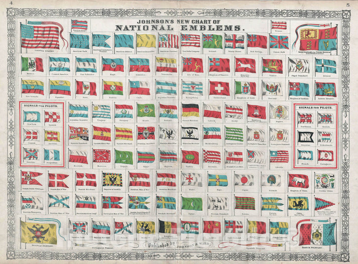 Historic Map : Chart of The Flags and National Emblems of The World, J ...