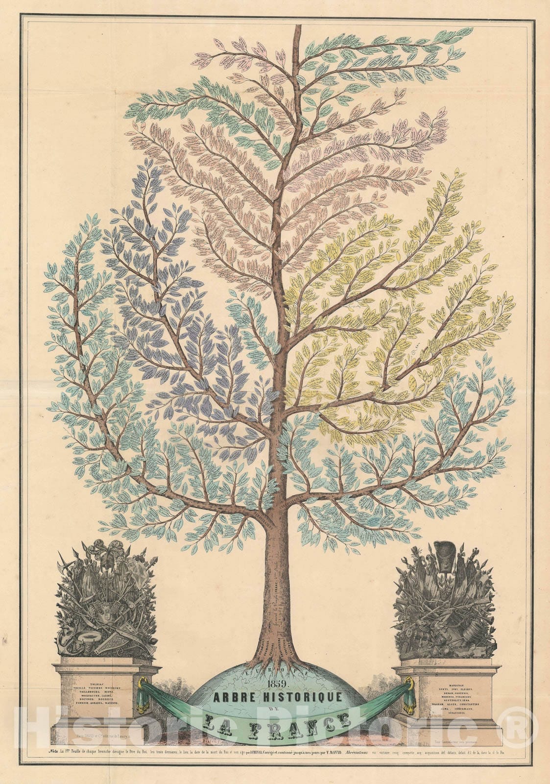 Historic Map : Tree Chart Illustrating The History of France, David, 1 ...