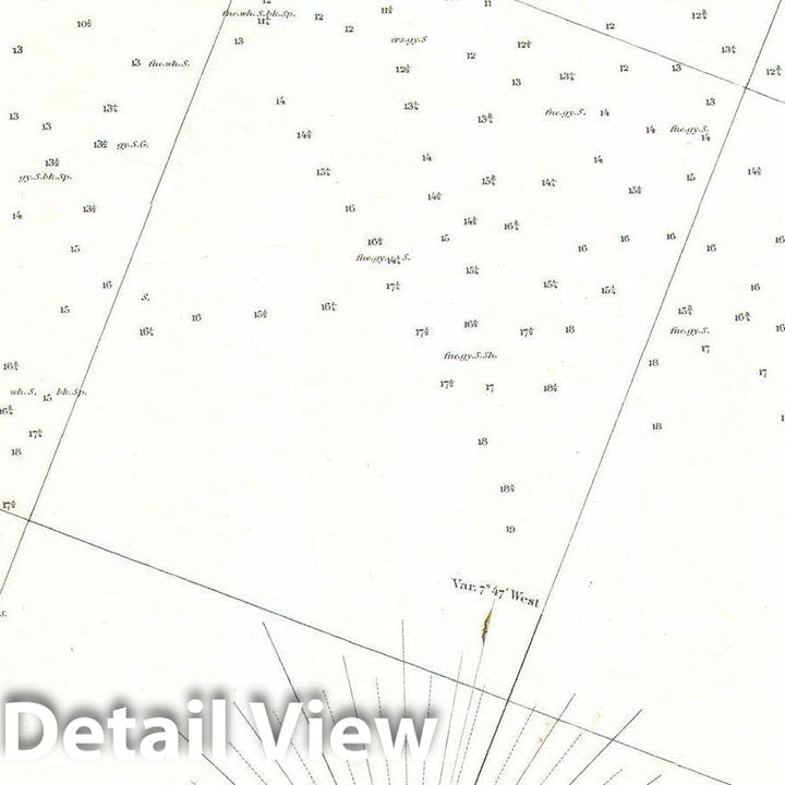 Historic Map : U.S.C.S. Map of Suffolk County, Southern Long Island, N ...