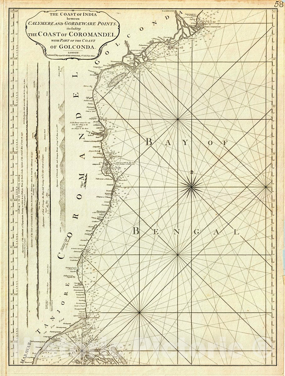 Historic Map : Laurie & Whittle Nautical Chart or Map of The Coromande ...