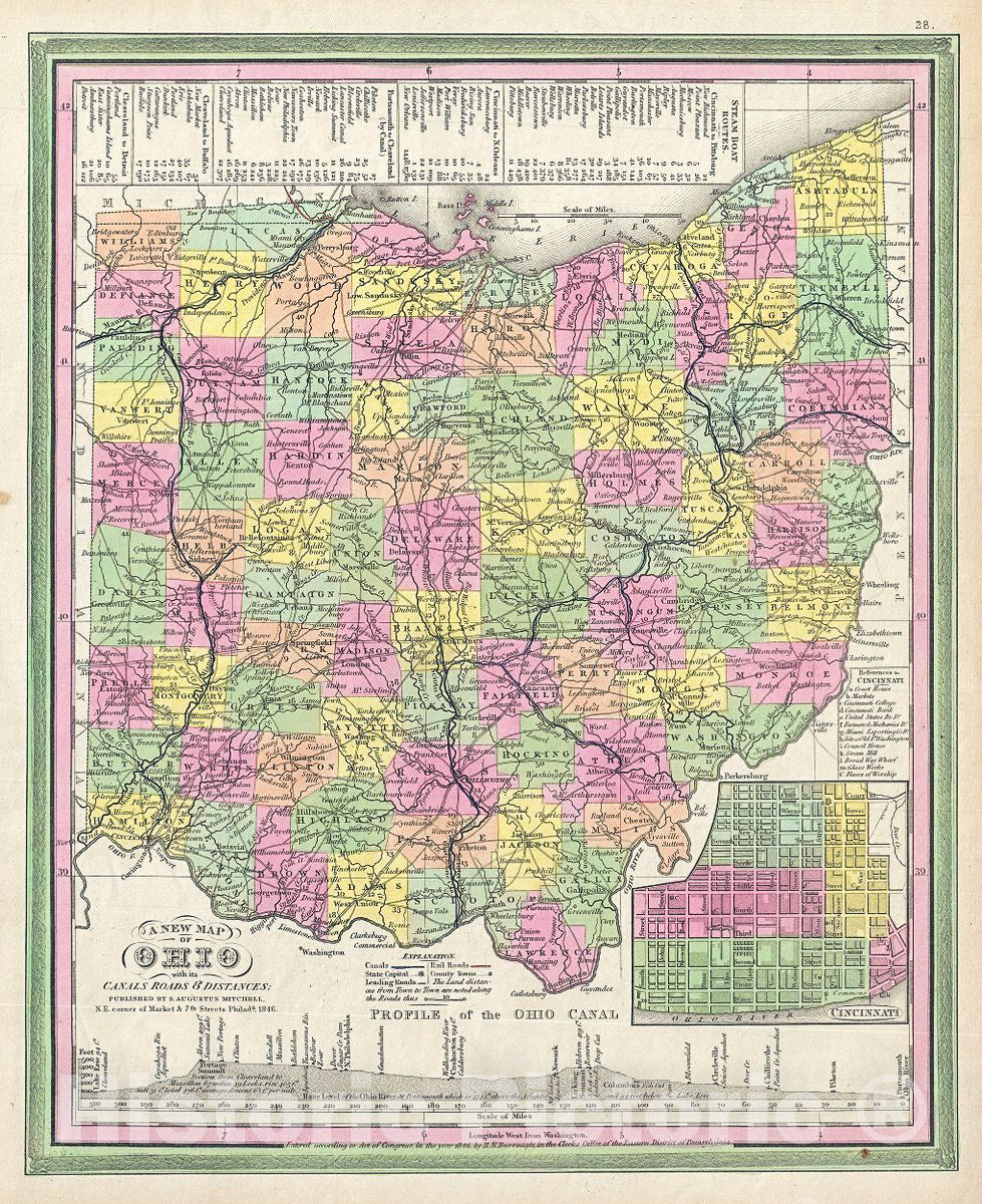 Historic Map : Burrows, Mitchell Map of Ohio, 1846, Vintage Wall Art ...
