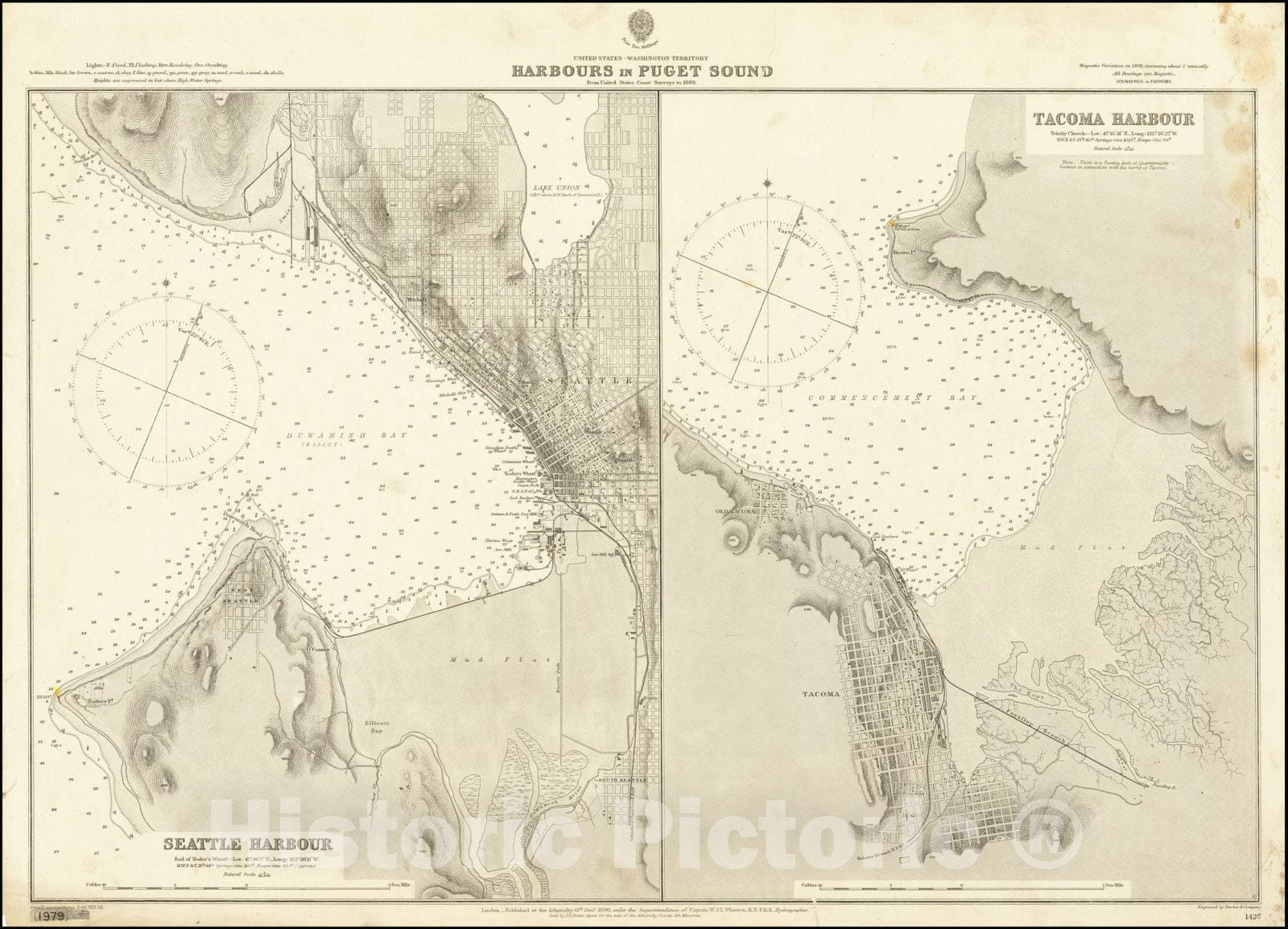 Vintage Puget Sound Map