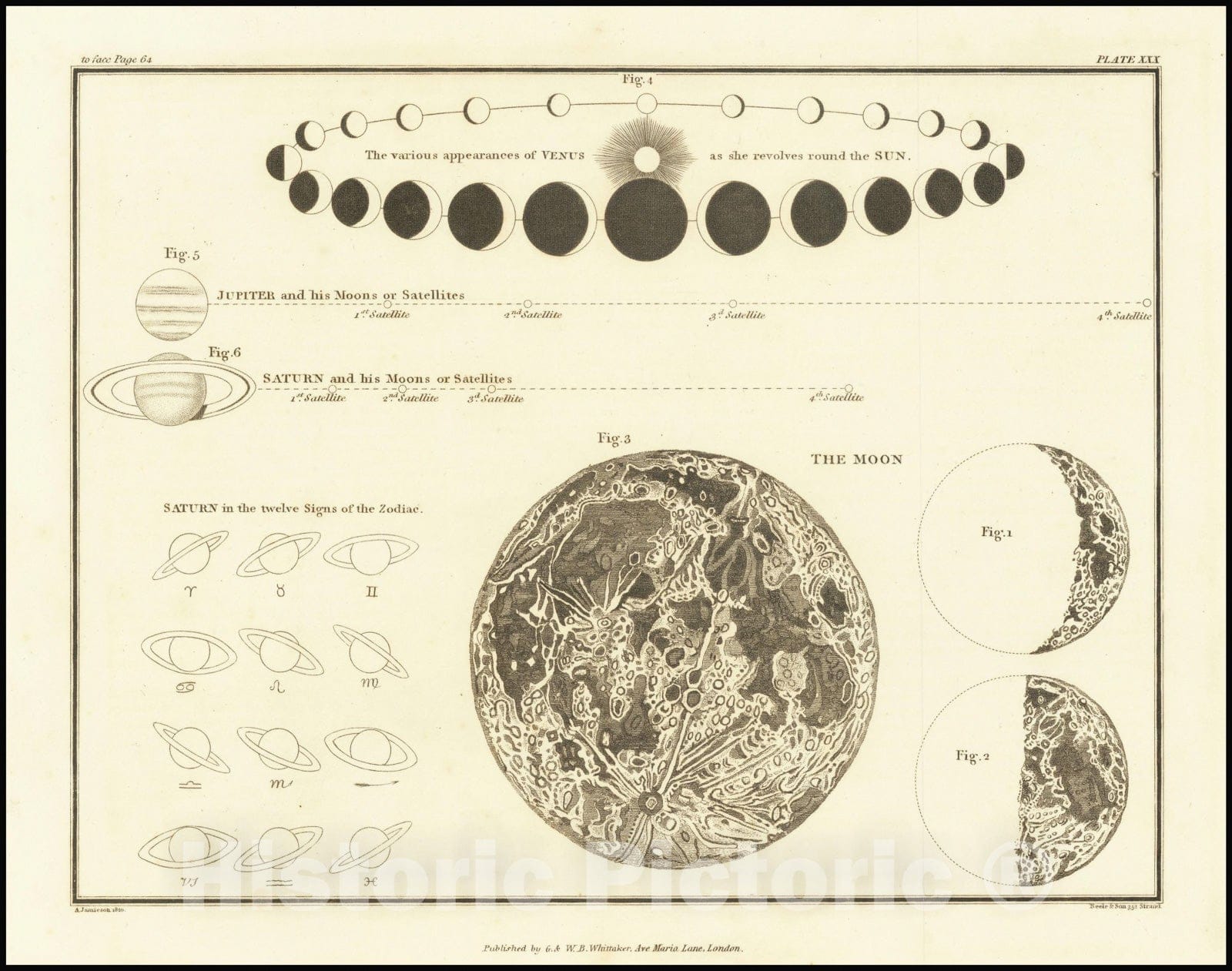 Historic Map : The Various Appearances of Venus as she Revolves Around ...