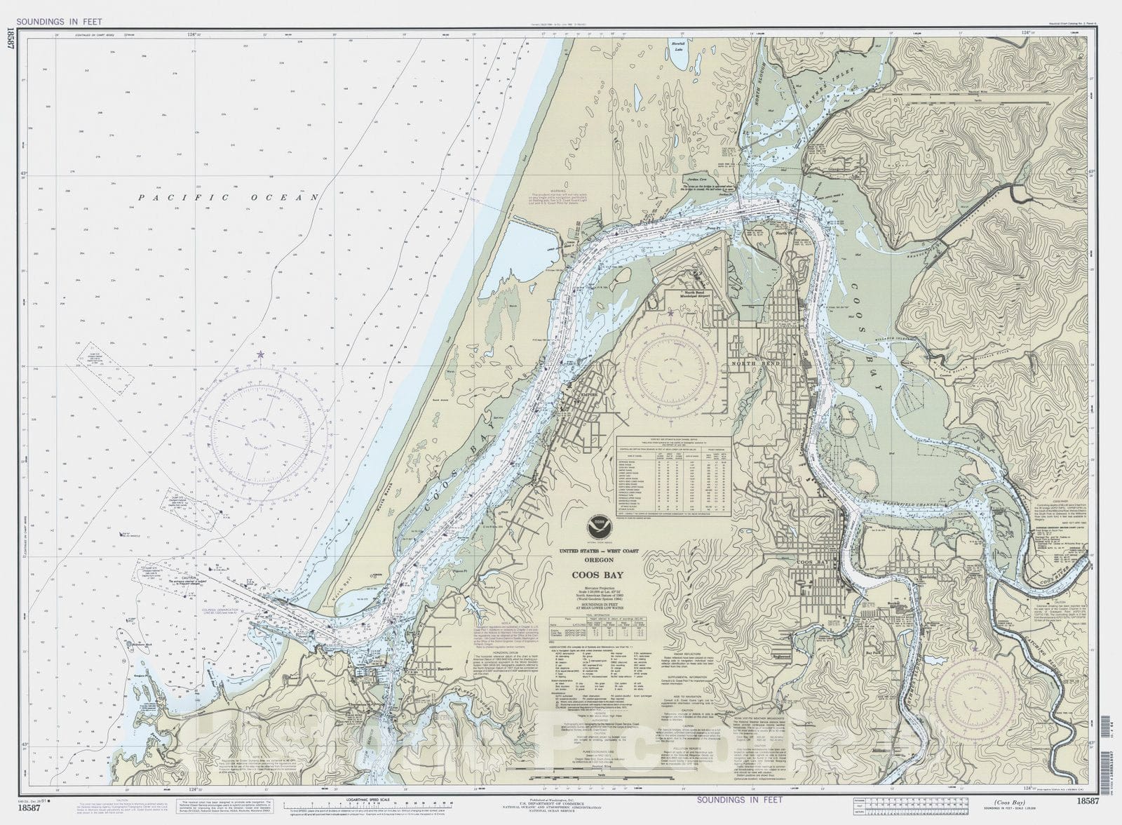 Historic Nautical Map - Coos Bay, OR, 1991 NOAA Chart - Vintage Wall A ...