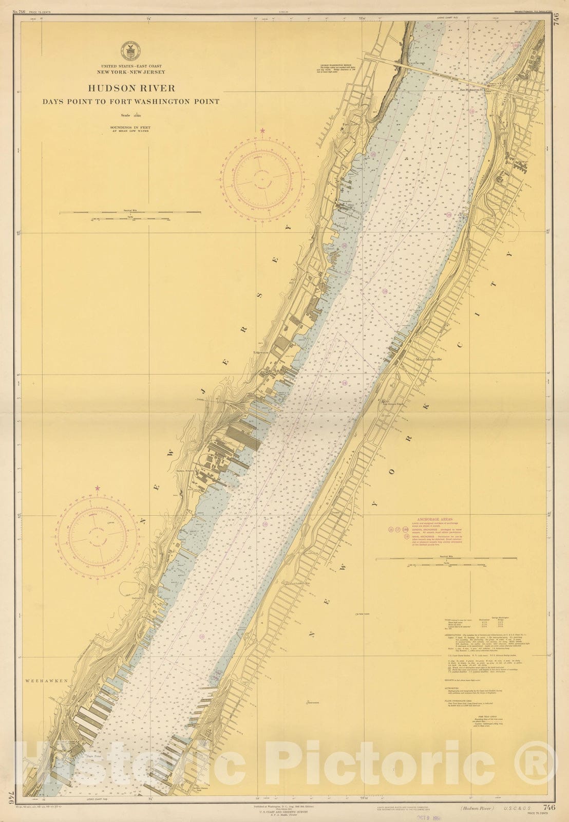 Historic Map : Coastal Charts - NY Hudson River: Wappinger Creek to Ft ...