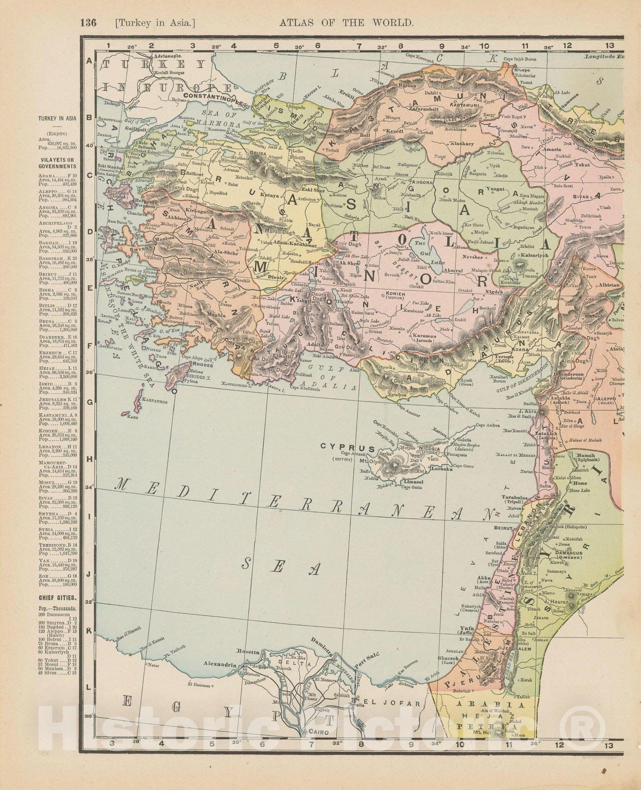 Historic Map : Turkey 1900 , Universal Atlas World , v2, Vintage Wall ...
