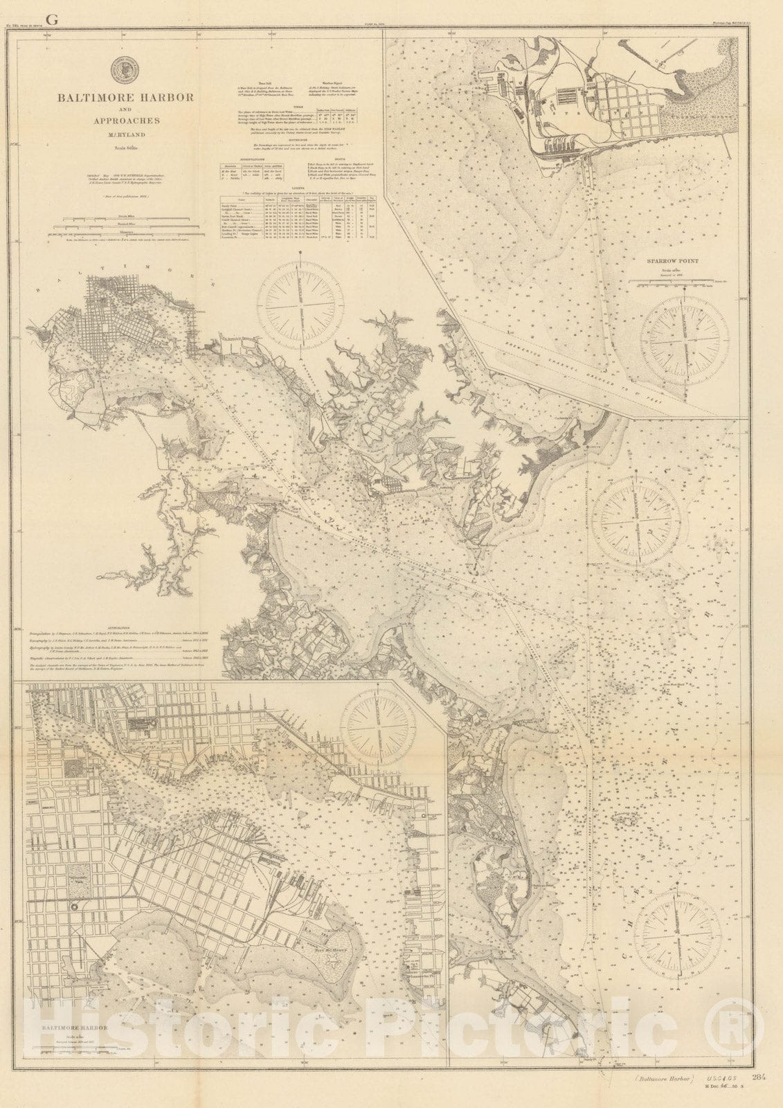 Historic Map : Baltimore Harbor & Approaches 1895 Topographic Map , Vi ...