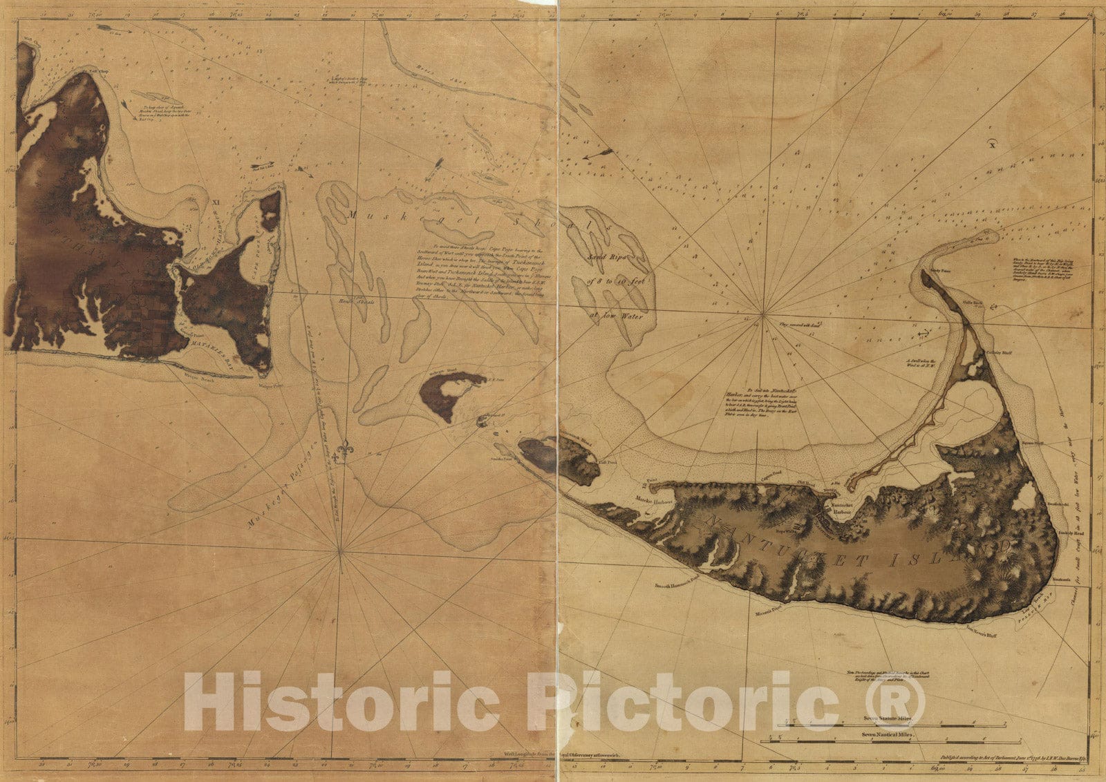 Historic Map : 18th Century Coastal Charts, Nantucket Island 1776 Topo ...
