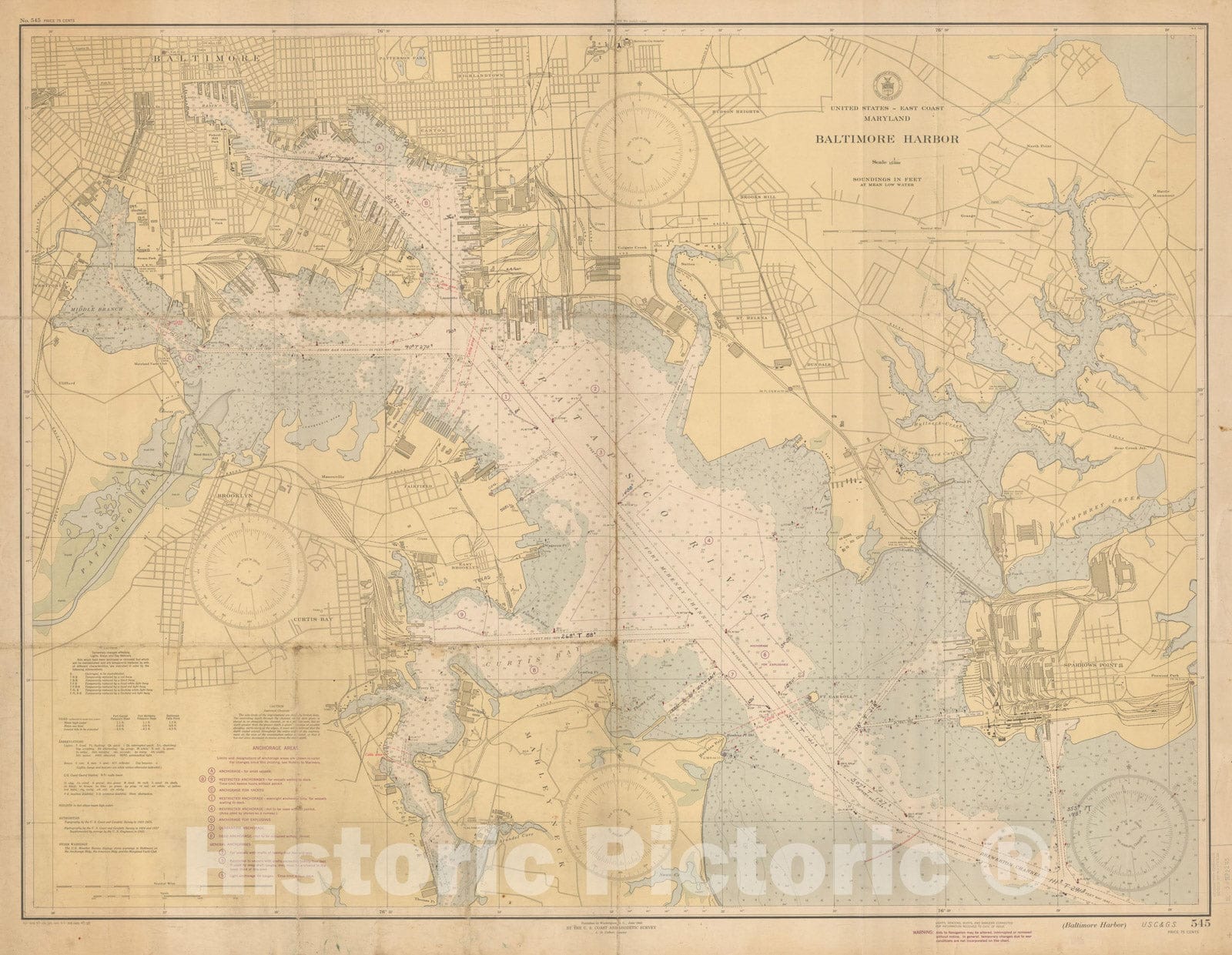 Historic Map : Coastal Charts - Baltimore Harbor 1945 , Vintage Wall A ...