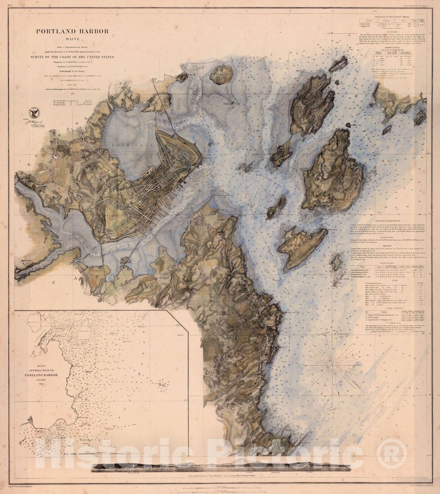 Historic Map : Portland, Portland 1862 Topographic Map , Vintage Wall ...