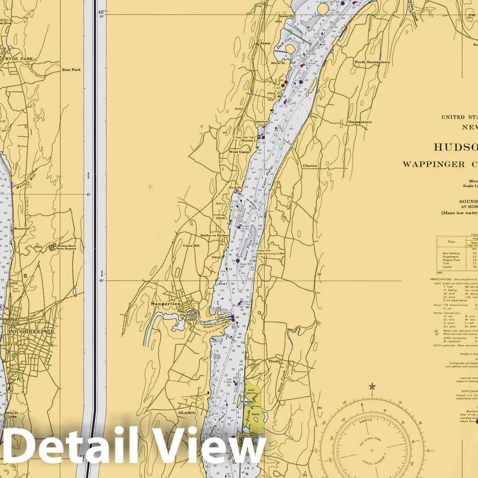 Historic Map : Coastal Charts - NY Hudson River: Wappinger Creek to Hu ...