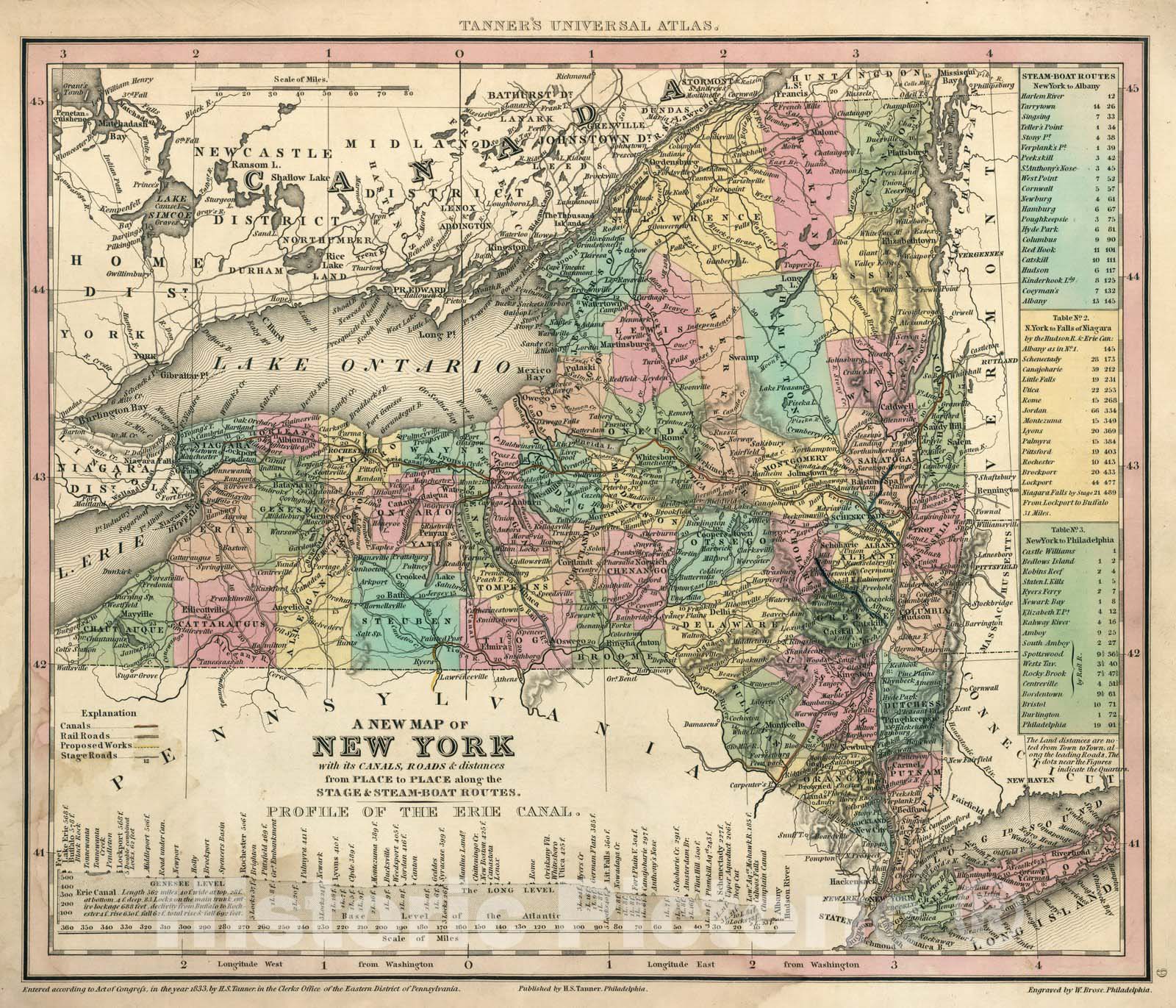 Historic Map : World Atlas Map, New York. 1833 - Vintage Wall Art ...