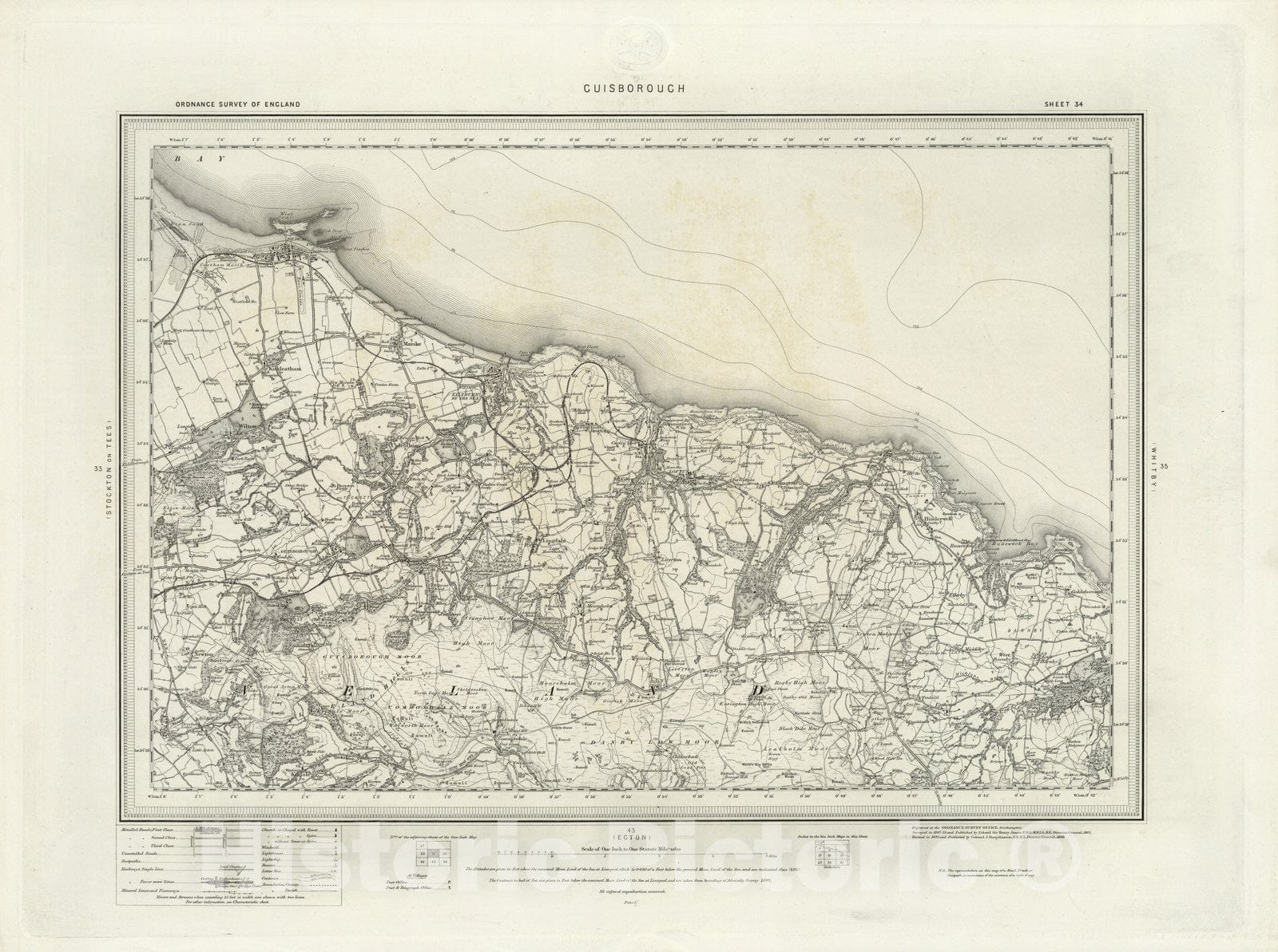 Guisborough Survey Map 1898 | Ordnance Survey Print – Historic Pictoric