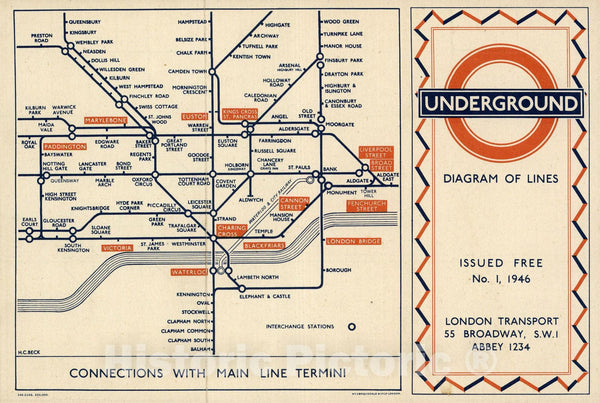 Historic Wall Map : Pocket Map, Connections with Main Termini. 1946 ...