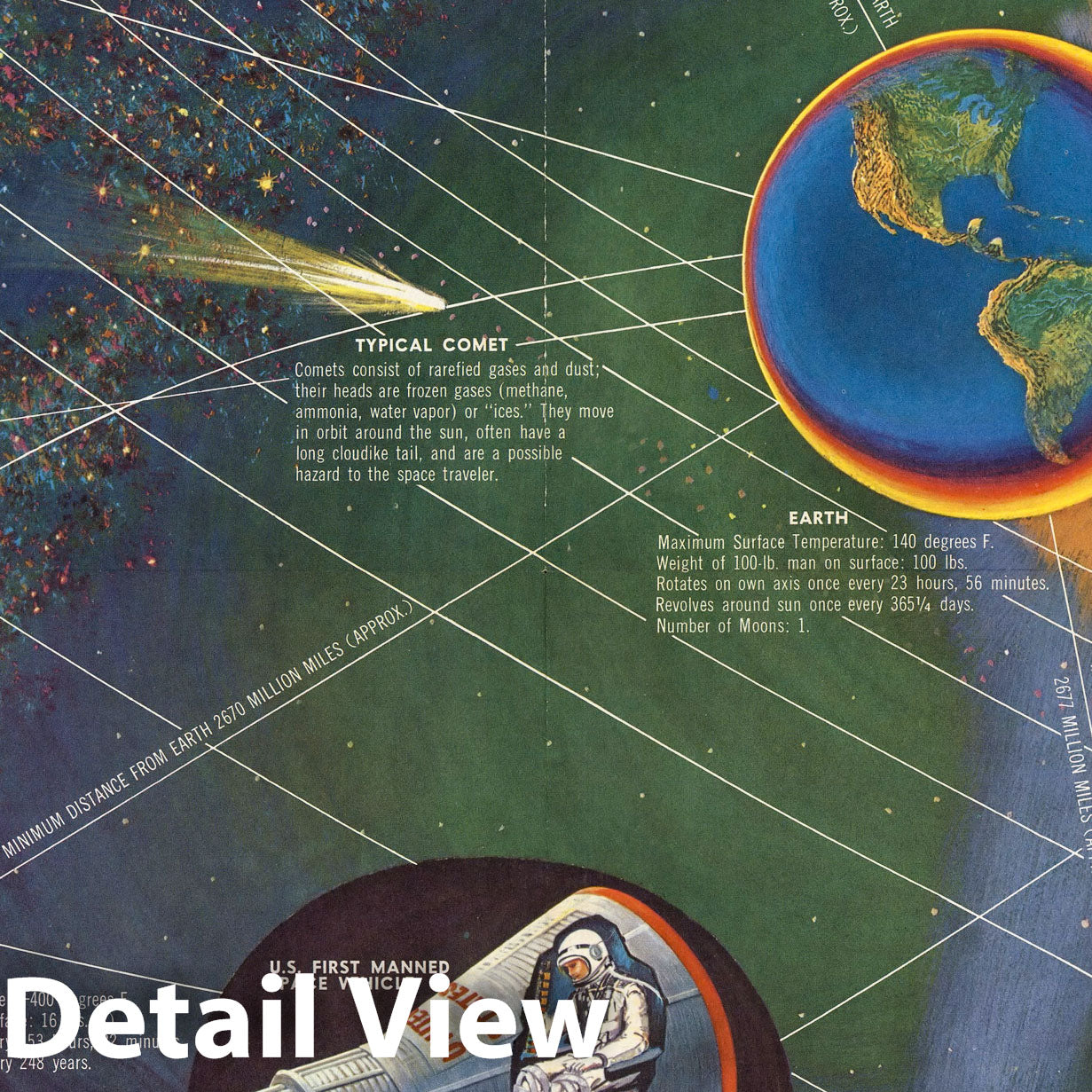 Historic Map : Astronauts' Space Map, 1961 - Vintage Wall Art ...