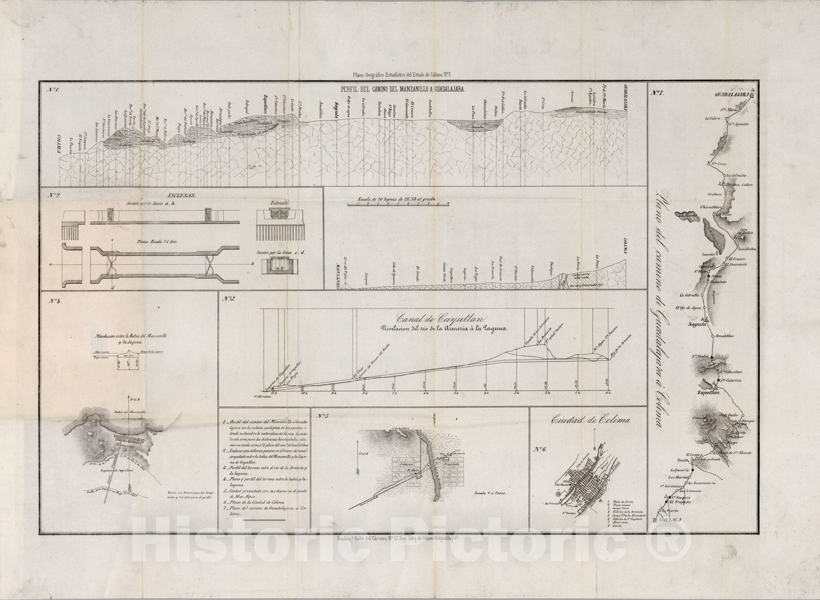Historic Map : Mexico, Colima (Mexico : State)Cuadro Geografico Estadi ...