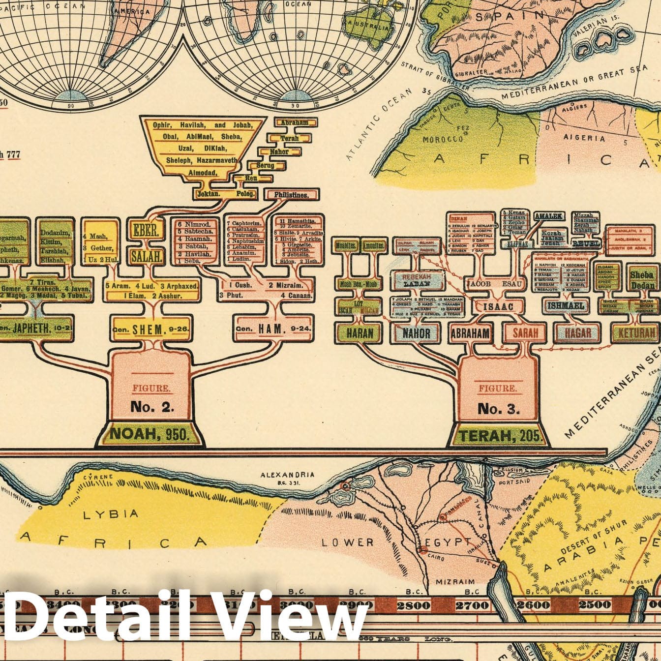 Historic Map - Timeline, Sheet 1: Genealogical Chronological and Geogr ...
