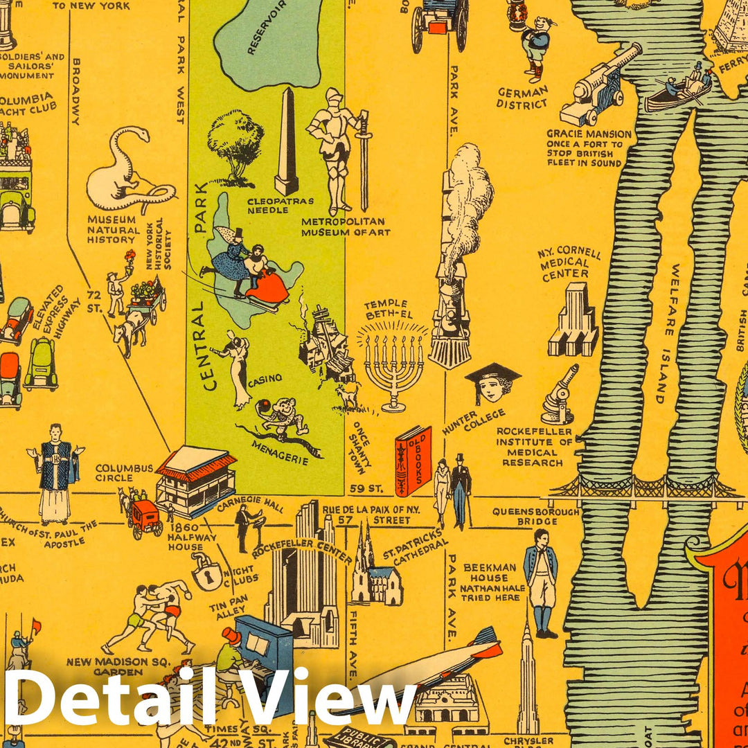 Historic Map : Manhattan, First City in America. 1933 - Vintage Wall A ...