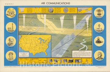 Historic Wall Map : Air Communications. Air Age Chart No. 5. - Vintage ...