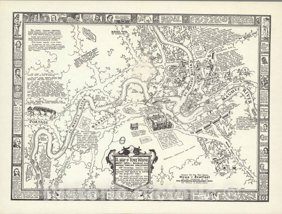Old Maps Of Fort Wayne In